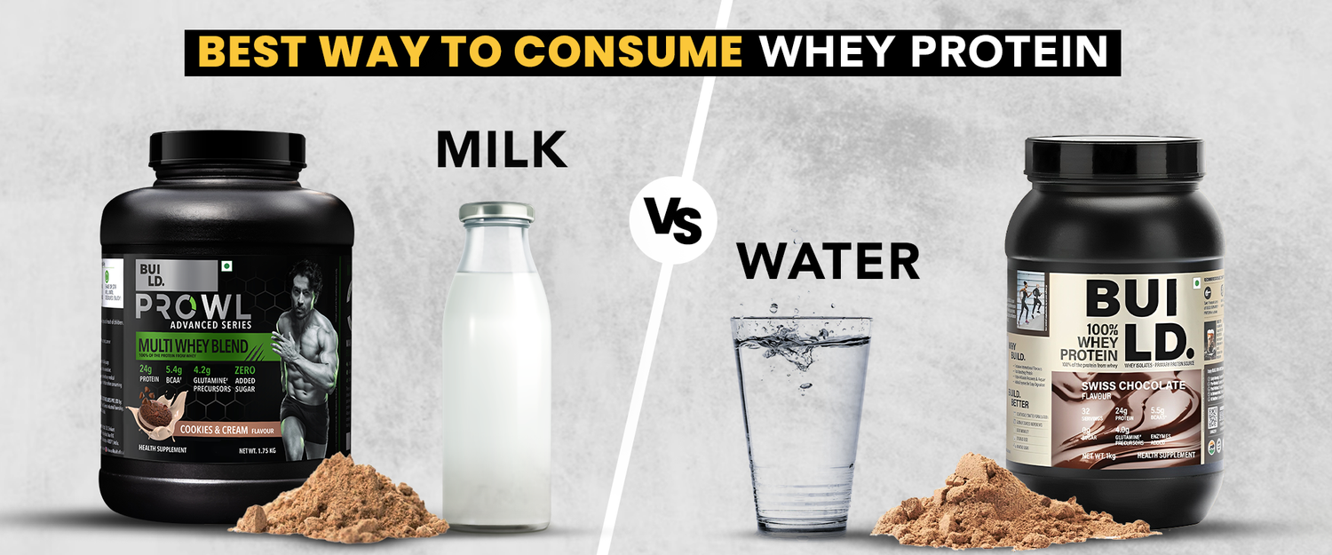 Whey Protein Powder with Milk or Water: Explanation – Buildyourgoals