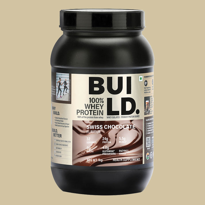Buy 100% Swiss Chocolate Flavour Whey Protein Online – Buildyourgoals