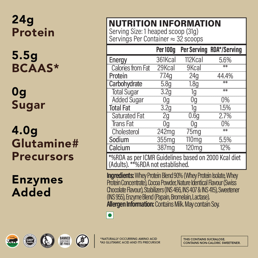 Shop For Best Muscle Building Supplements For Muscle Gain in India ...