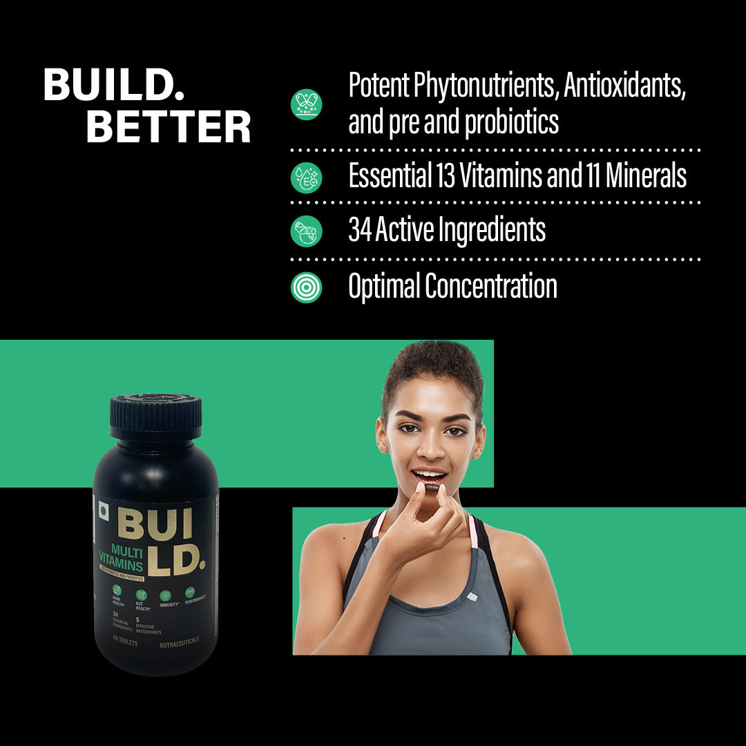Buy Best Multivitamin Tablets in India - Buildyourgoals