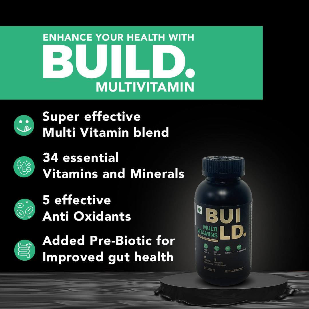 Buy Best Multivitamin Tablets in India - Buildyourgoals