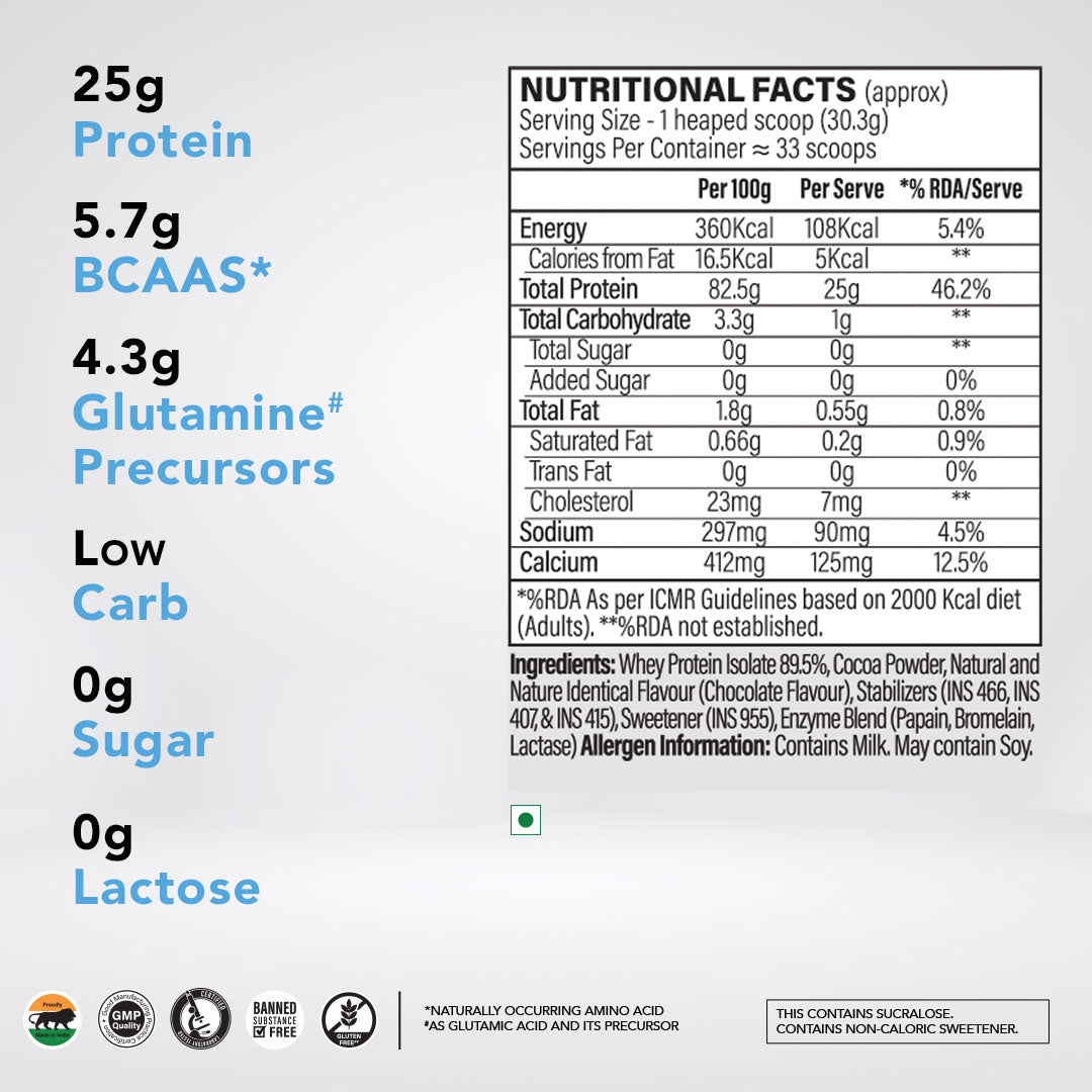 Whey Protein Isolate: Buy Best Whey Isolate Powder Online – Buildyourgoals